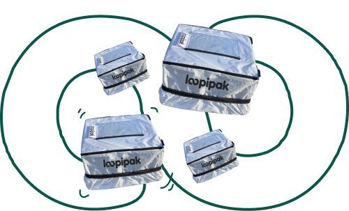 Loopipak - emballages réutilisables écologiques | Loopipak